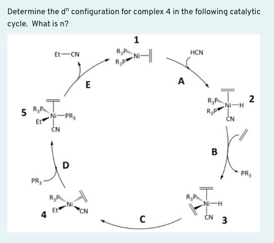 Solved Determine the \( \mathrm{d}^{\mathrm{n}} \) | Chegg.com