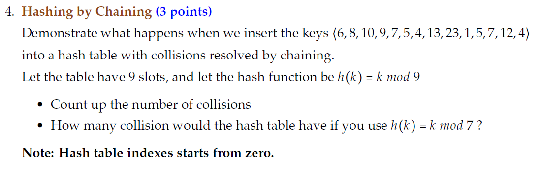 Solved 4. Hashing by Chaining (3 points) Demonstrate what | Chegg.com