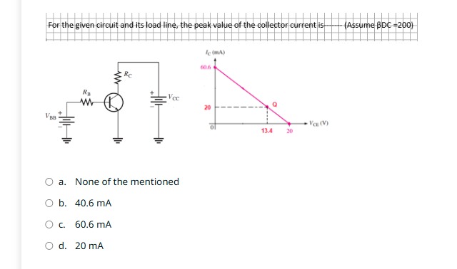 Solved code class="asciimath"> ﻿For the given circuit and | Chegg.com