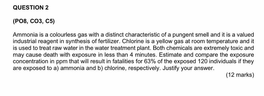 Solved QUESTION 2 (POS, CO3, C5) Ammonia is a colourless gas | Chegg.com