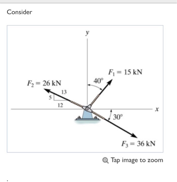 Solved Consider F1 =15 kN F2 = 26 kN 13 12 30° F3 = 36 kN Q | Chegg.com Solved Consider F1 =15 kN F2 = 26 kN 13 12 30° F3 = 36 kN Q | Chegg.com