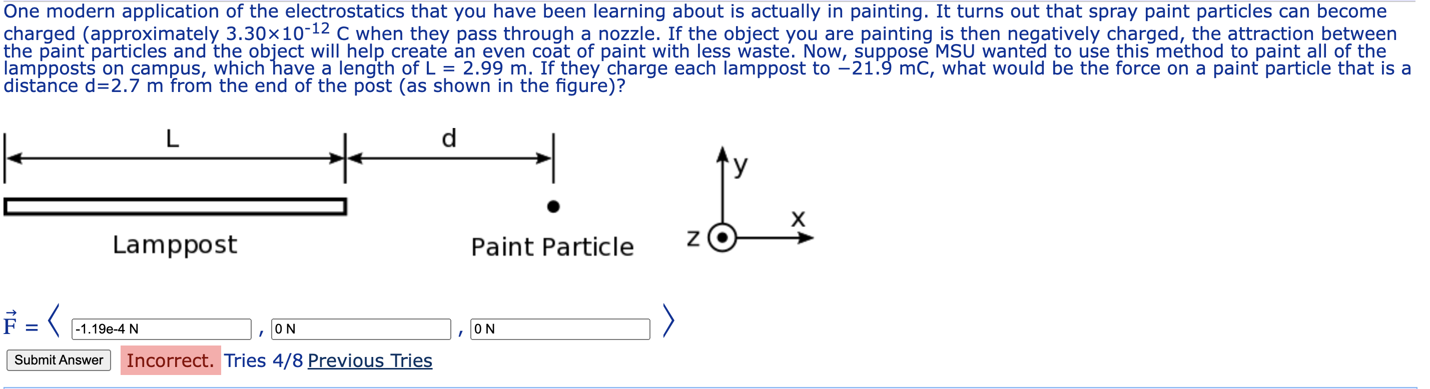Solved One modern application of the electrostatics that you | Chegg.com