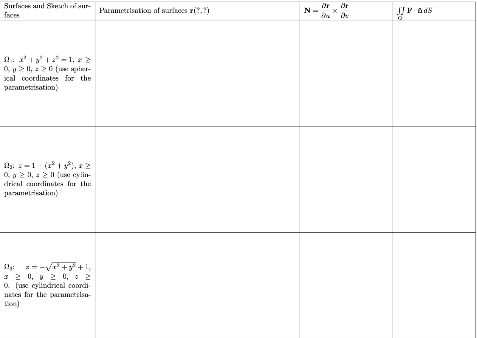 Solved \begin{tabular}{|l|l|} \hline Vector field F & | Chegg.com