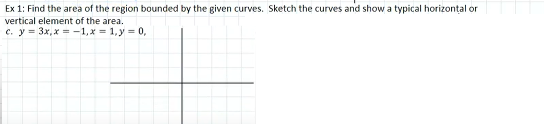 Solved This is the area between the curves and can you show | Chegg.com