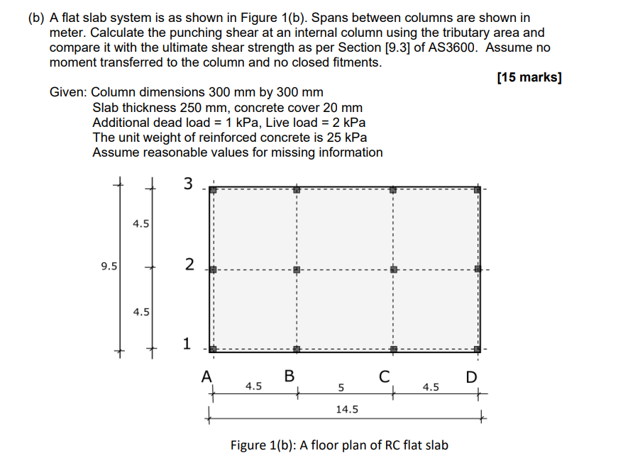 Solved (b) A flat slab system is as shown in Figure 1(b). | Chegg.com