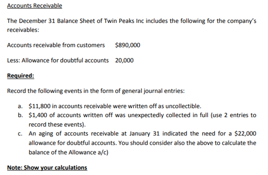 Solved Accounts Receivable The December 31 Balance Sheet of | Chegg.com