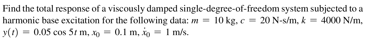 Solved Find the total response of ﻿a viscously damped | Chegg.com