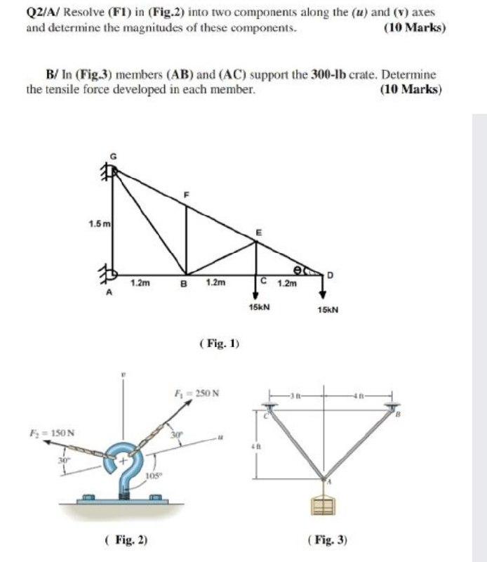 Solved Q2/A/ Resolve (F1) in (Fig.2) into two components | Chegg.com
