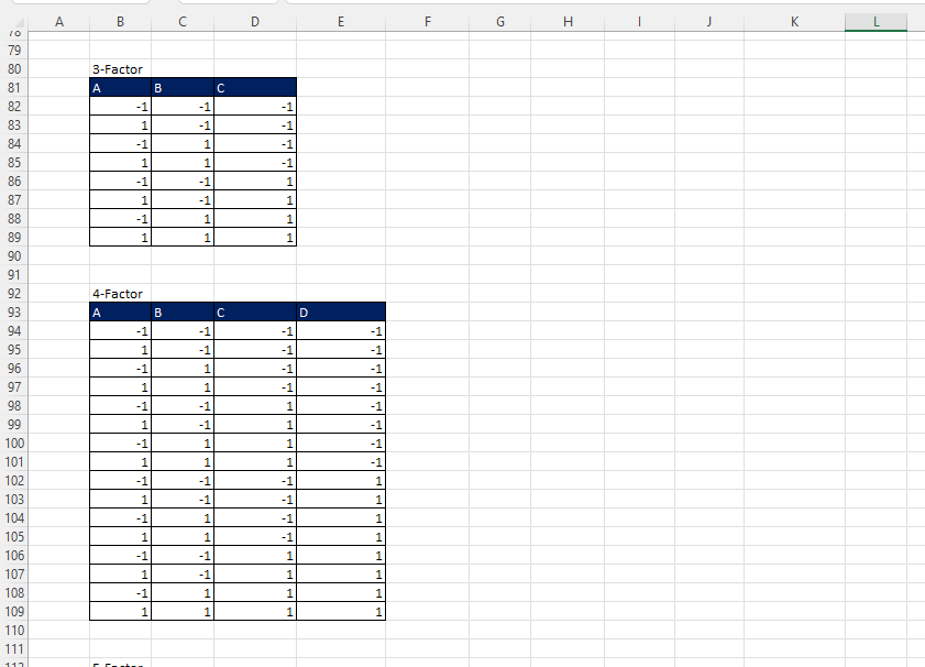 Solved Create a second code, using the command button below, | Chegg.com