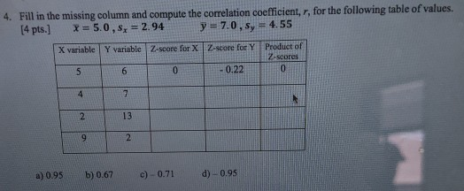 Solved 4. Fill in the missing column and compute the | Chegg.com