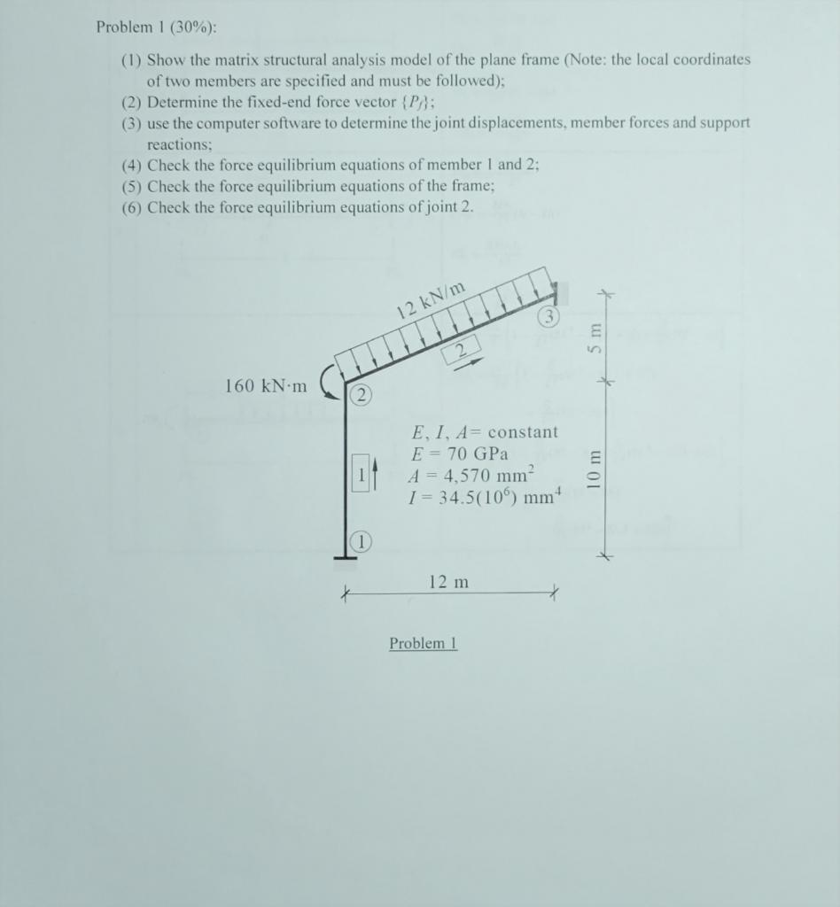 Solved Problem 1(30%) : (1) Show the matrix structural | Chegg.com