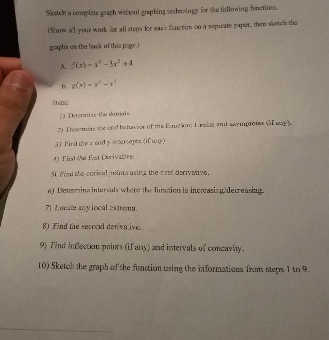 Solved Sketch a complete graph without graphing technology | Chegg.com