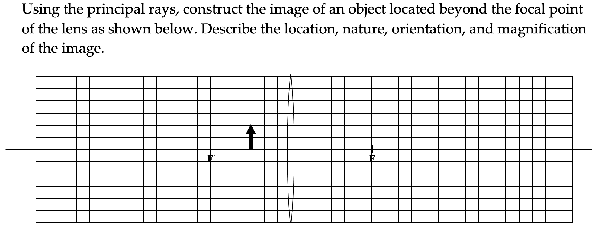 Solved Using the principal rays, construct the image of an | Chegg.com