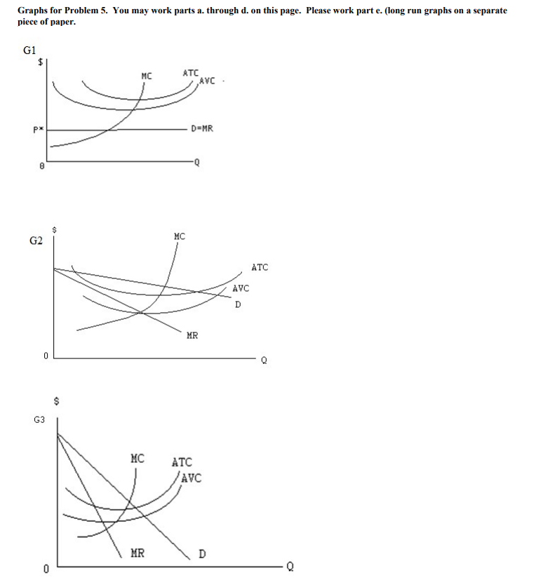 5. Consider Graphs G1, G2 and G3 on the last page. | Chegg.com
