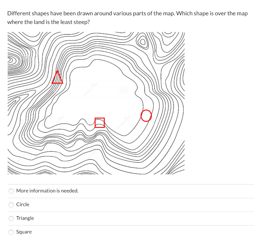 Solved Different shapes have been drawn around various parts | Chegg.com