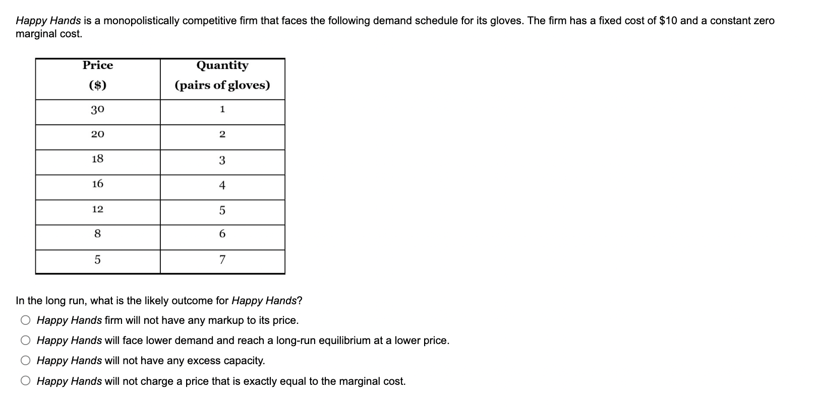Solved Happy Hands is a monopolistically competitive firm | Chegg.com
