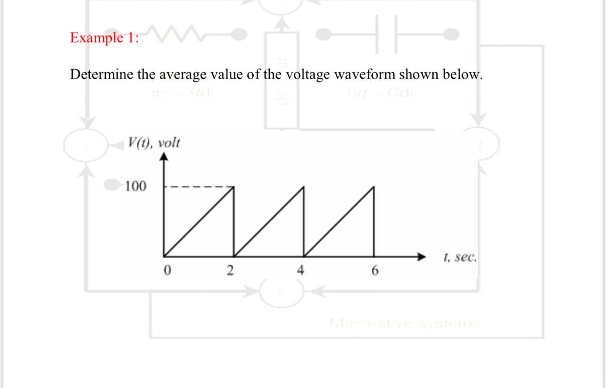 Solved Example 1:Determine the average value of the voltage | Chegg.com