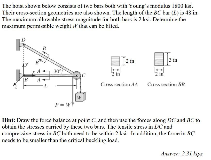 Solved The hoist shown below consists of two bars both with | Chegg.com