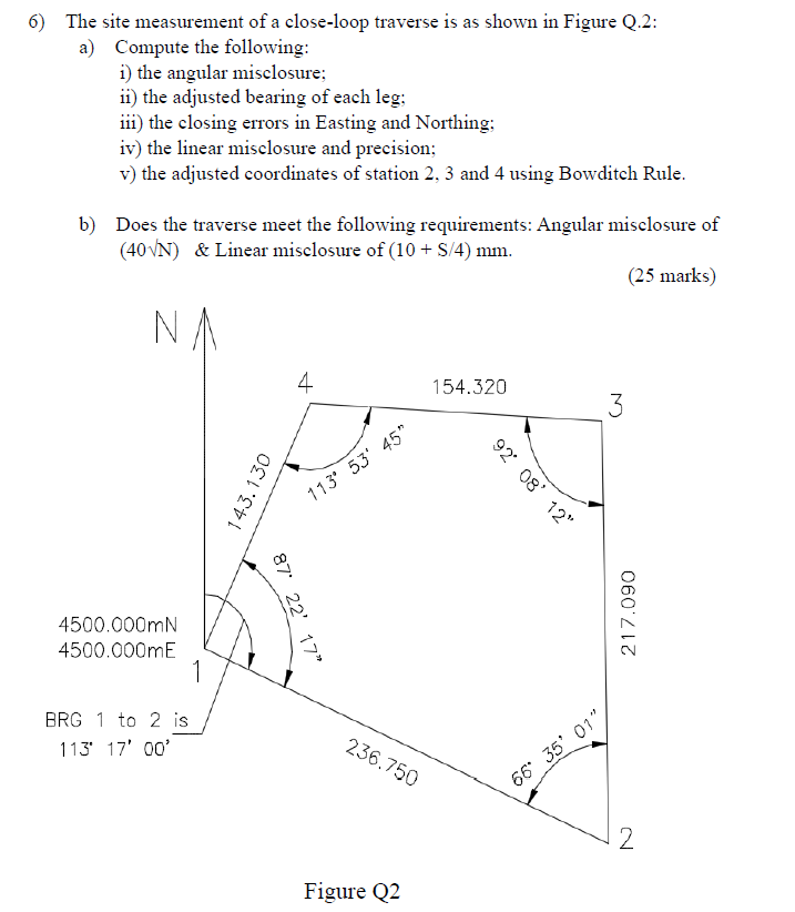 6) The site measurement of a close-loop traverse is | Chegg.com