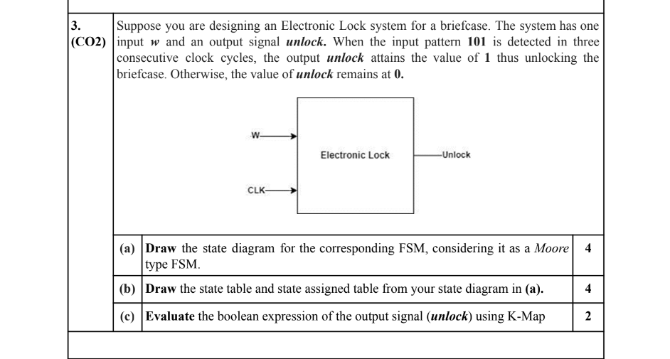 Solved Suppose you are designing an Electronic Lock system | Chegg.com
