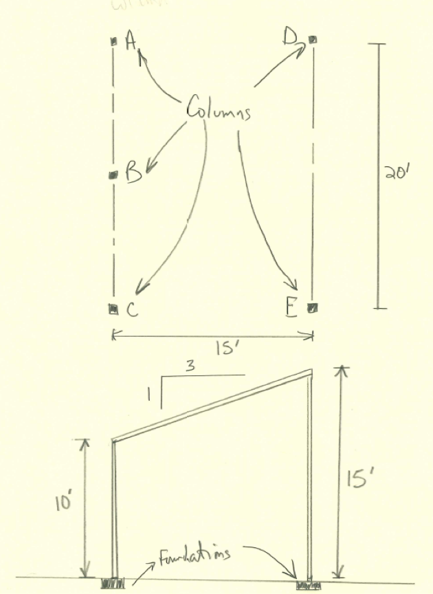 Solved 4. LOAD TRACINGGiven:Snow Load = 45 lbs/ft2 | Chegg.com