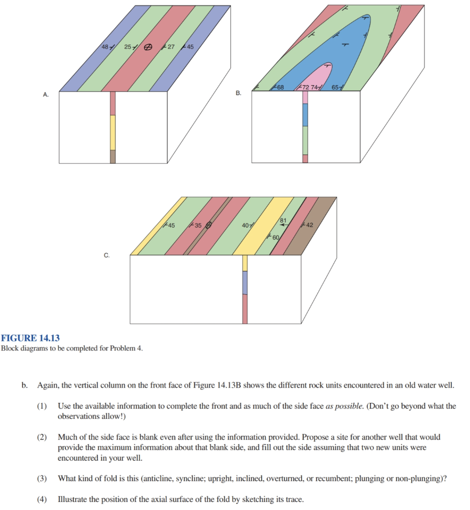 Solved 4. Partially completed block diagrams are shown in | Chegg.com