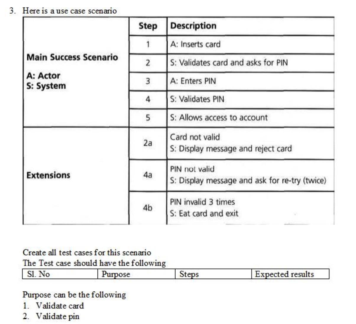 Solved 3. Create all test cases for this scenario The Test | Chegg.com