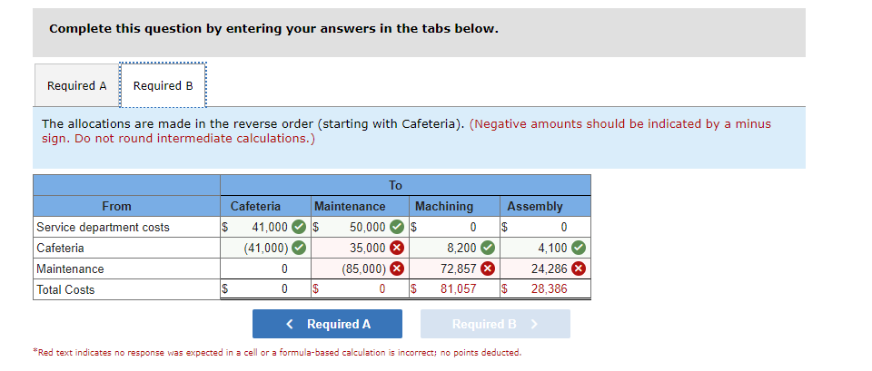 Solved Exercise 11-30 (Algo) Cost Allocation: Step Method | Chegg.com