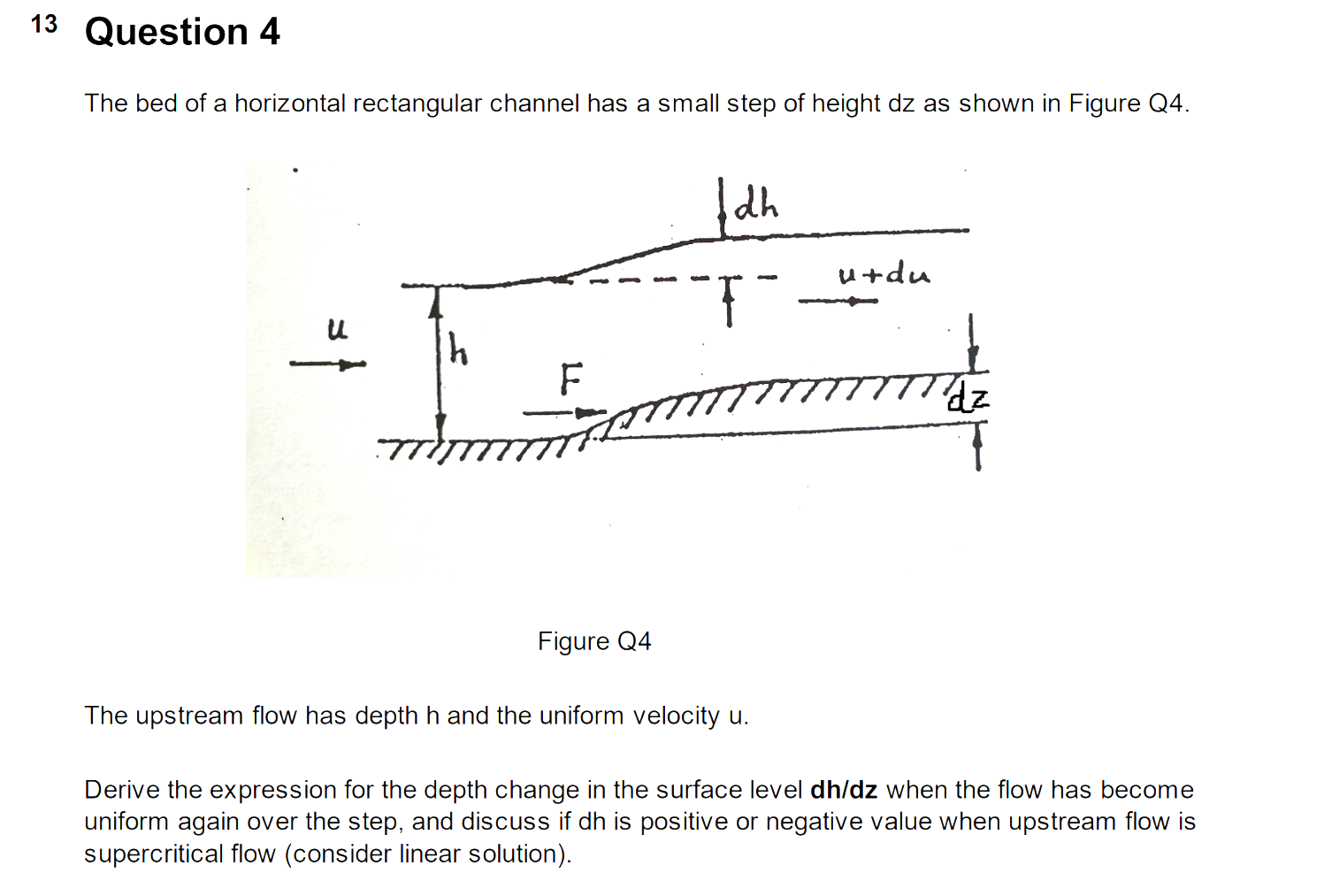 Solved The bed of a horizontal rectangular channel has a | Chegg.com