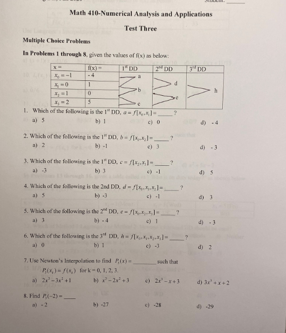 Solved Math 410-Numerical Analysis and Applications Test | Chegg.com