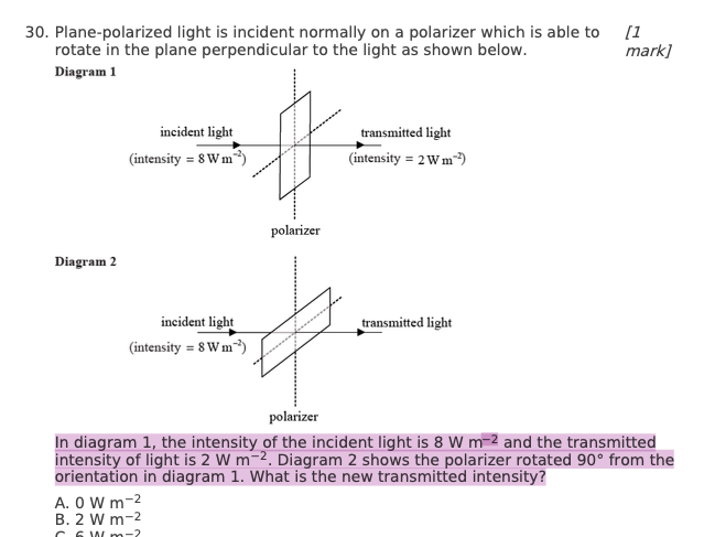Solved 30. Plane-polarized light is incident normally on a | Chegg.com