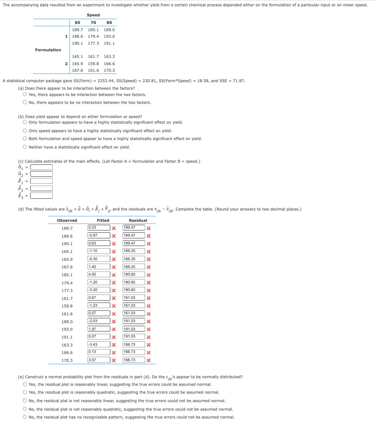 Solved statistical computer package gave SS( Form | Chegg.com