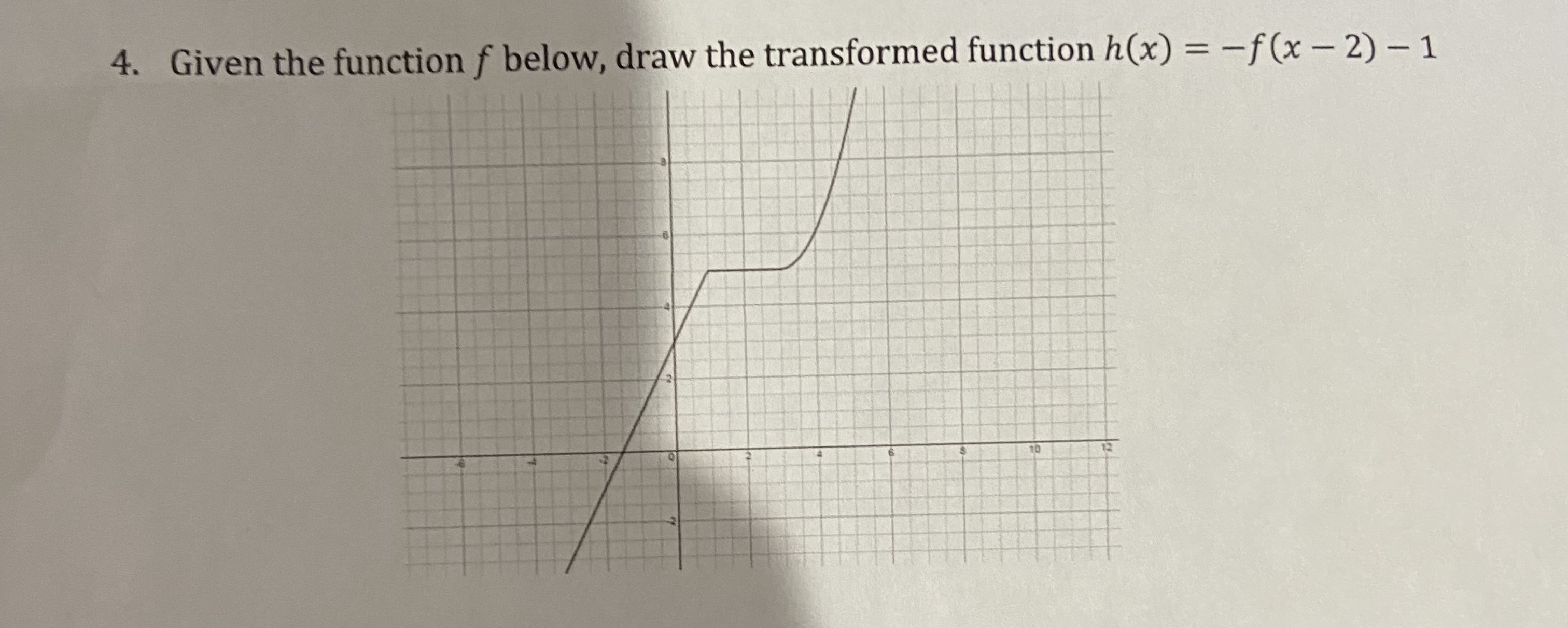 Solved 4. Given the function f below, draw the transformed | Chegg.com