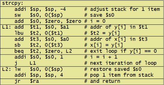 Write a MIPS Assembly Language Code for the | Chegg.com Write a MIPS Assembly Language Code for the | Chegg.com