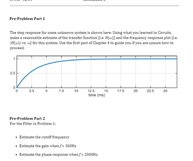 Solved Pre-Problem Part 1 The step response for some unknown | Chegg.com