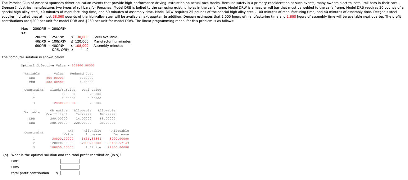 Solved contributions are $200 per unit for model DRB and | Chegg.com