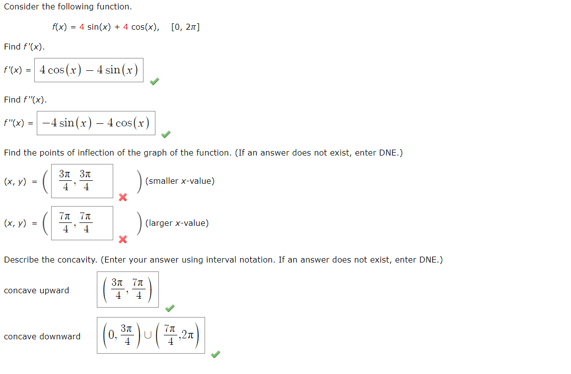 Solved Consider the following function. | Chegg.com