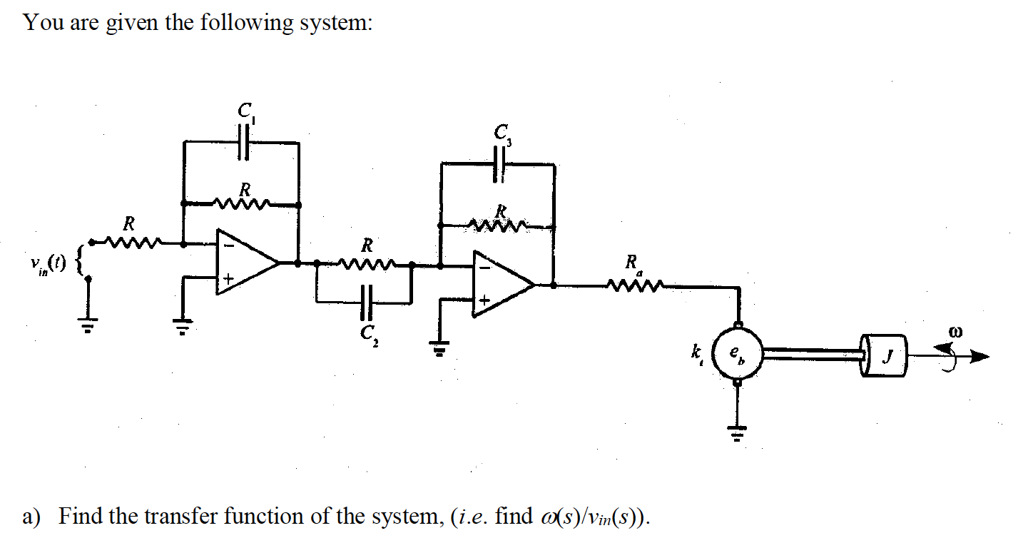 You are given the following system: R pos a) Find the | Chegg.com