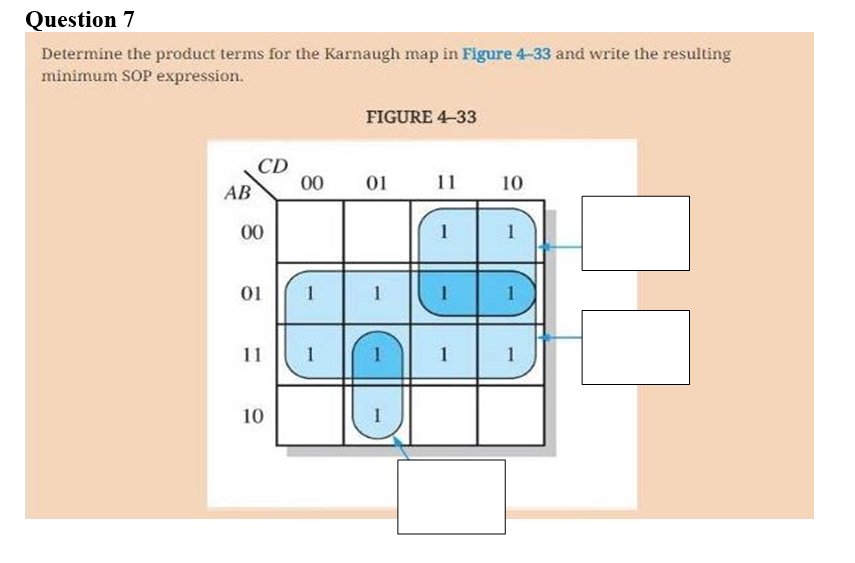 Solved Question 1: Convert the following AOI circuit into a | Chegg.com