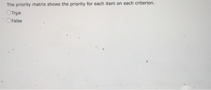 Solved The priority matrix shows the priority for each item | Chegg.com