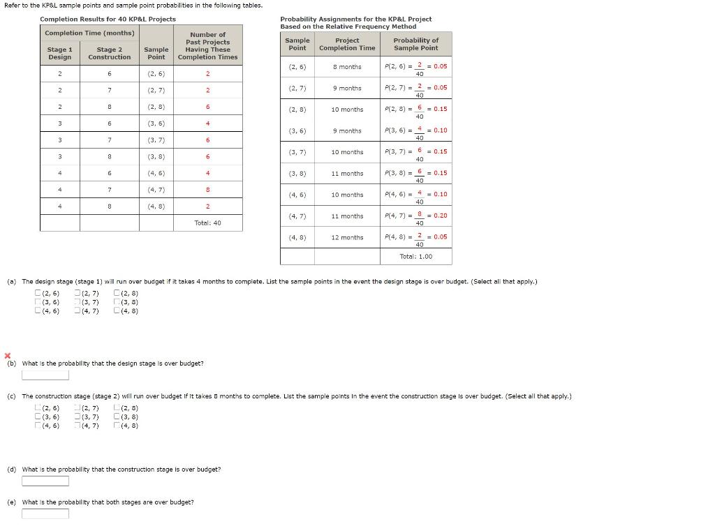 Solved Refer to the KP&L sample points and sample point | Chegg.com