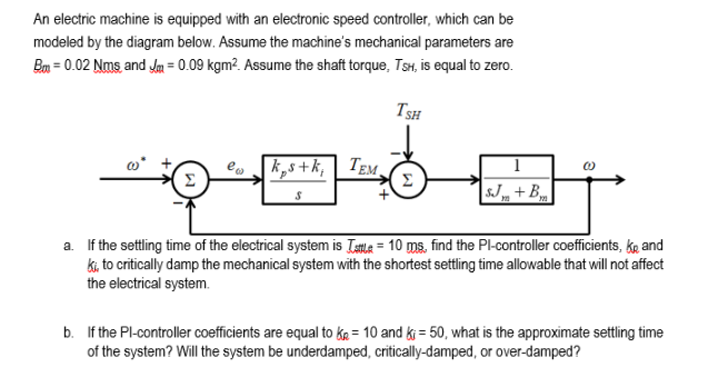 Solved An electric machine is equipped with an electronic | Chegg.com