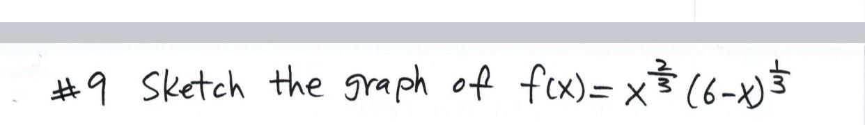 Solved #9 Sketch the graph of f(x)= x $ (6-4)3 | Chegg.com