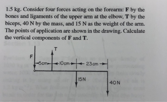 Solved Problem 6. A person with upper arm vertical and | Chegg.com