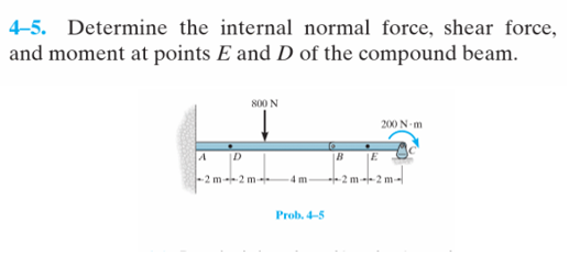 Solved 4-5. Determine the internal normal force, shear | Chegg.com