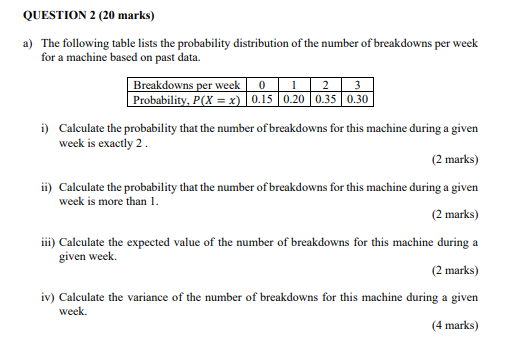 Solved QUESTION 2 (20 marks) a) The following table lists | Chegg.com