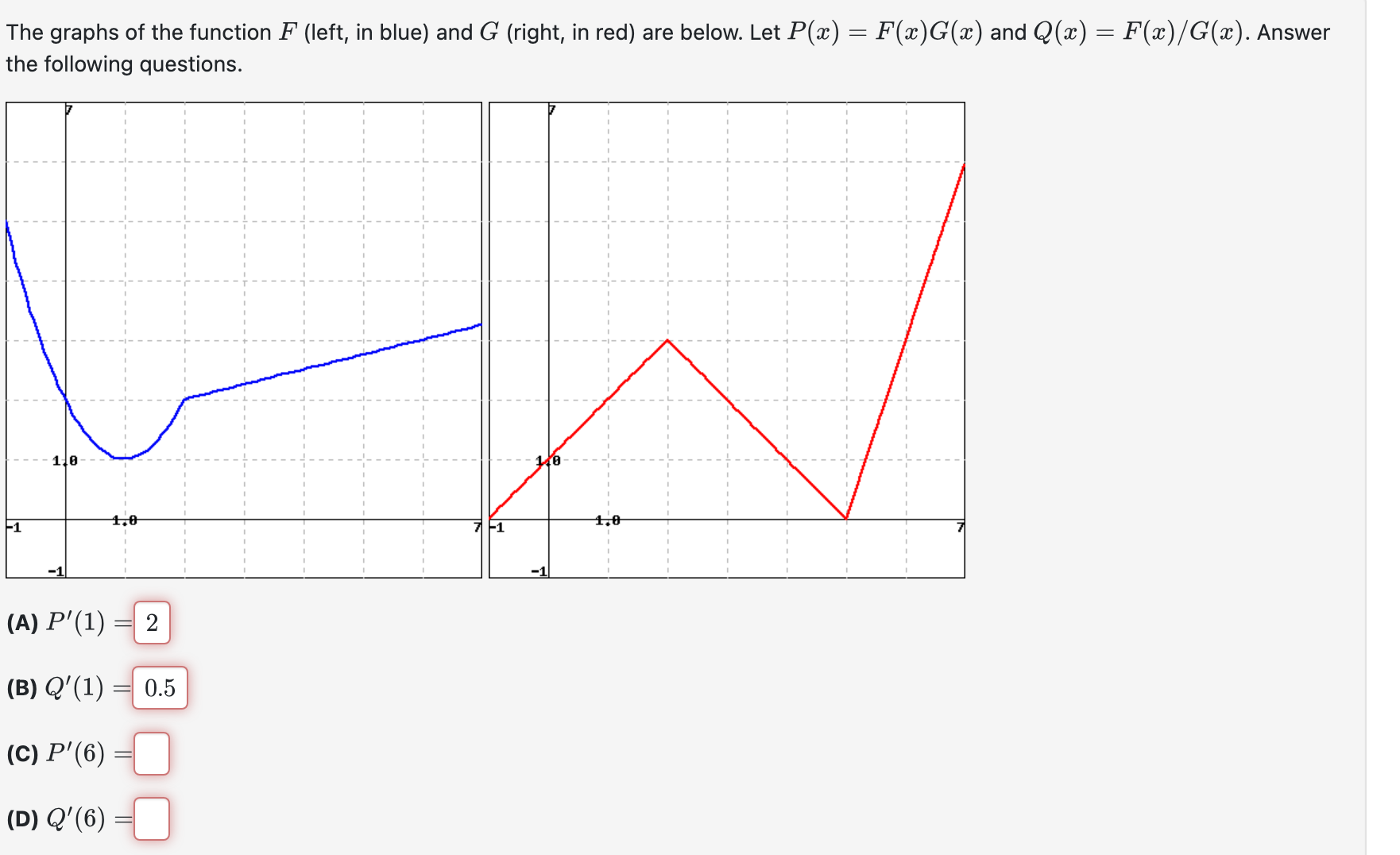 Solved The graphs of the function F (left, ﻿in blue) ﻿and | Chegg.com