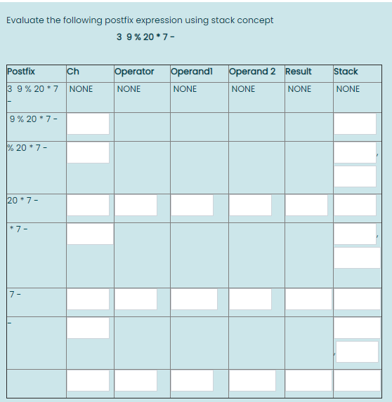 Solved Evaluate the following postfix expression using stack | Chegg.com