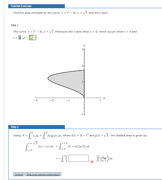 Solved Find the area enclosed by the curve x = t2 ? 3t, y = | Chegg.com
