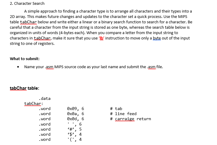 Solved 1. Reading input lines Two buffers need to be | Chegg.com